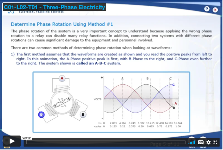 Course 1-1: The Three-Phase Electric Power System (4 NETA CTDs ...